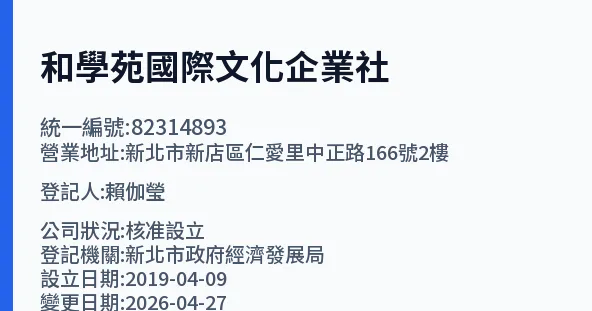 和學苑國際文化企業社的照片-統編 82314893(新北市) 公司登記資料與營業項目詳細圖表