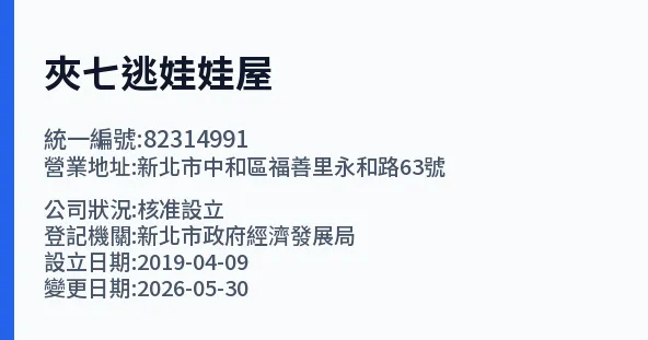 夾七逃娃娃屋的照片-統編 82314991(新北市) 公司登記資料與營業項目詳細圖表