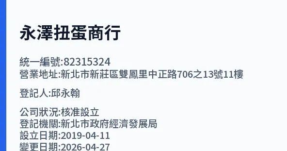 永澤扭蛋商行的照片-統編 82315324(新北市) 公司登記資料與營業項目詳細圖表