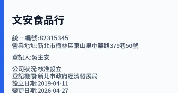 文安食品行的照片-統編 82315345(新北市) 公司登記資料與營業項目詳細圖表