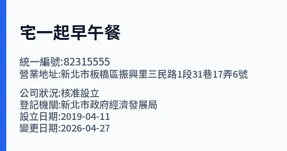 宅一起早午餐的照片-統編 82315555(新北市) 公司登記資料與營業項目詳細圖表