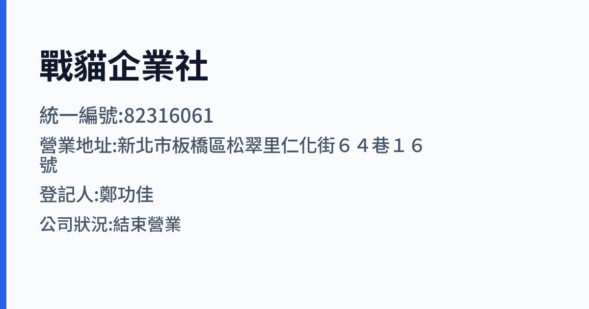 戰貓企業社 - 統編 82316061(新北市) 公司登記資料與營業項目詳細圖表