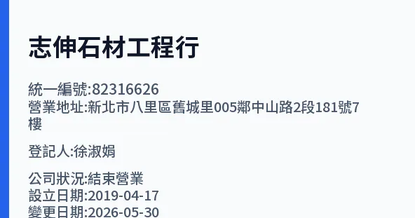志伸石材工程行的照片-統編 82316626(新北市) 公司登記資料與營業項目詳細圖表