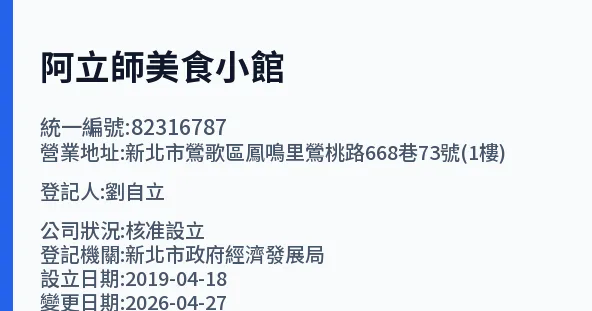 阿立師美食小館的照片-統編 82316787(新北市) 公司登記資料與營業項目詳細圖表