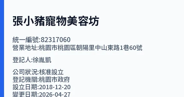 張小豬寵物美容坊的照片-統編 82317060(桃園市) 公司登記資料與營業項目詳細圖表