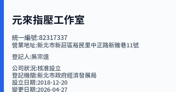 元來指壓工作室的照片-統編 82317337(新北市) 公司登記資料與營業項目詳細圖表