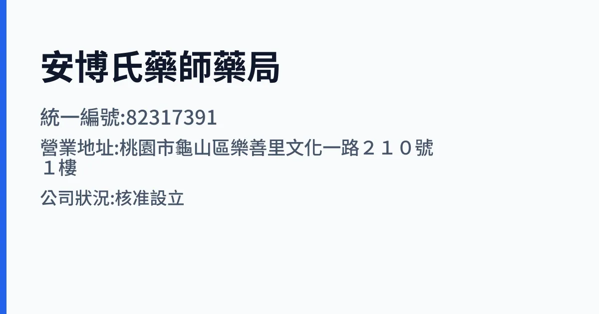安博氏藥師藥局 - 統編 82317391(桃園市) 公司登記資料與營業項目詳細圖表