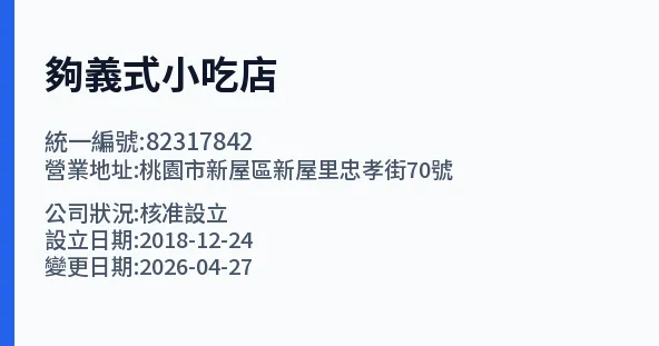 夠義式小吃店的照片-統編 82317842(桃園市) 公司登記資料與營業項目詳細圖表