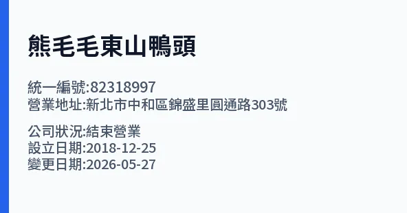 熊毛毛東山鴨頭的照片-統編 82318997(新北市) 公司登記資料與營業項目詳細圖表