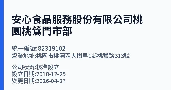 安心食品服務股份有限公司桃園桃鶯門市部的照片-統編 82319102(桃園市) 公司登記資料與營業項目詳細圖表