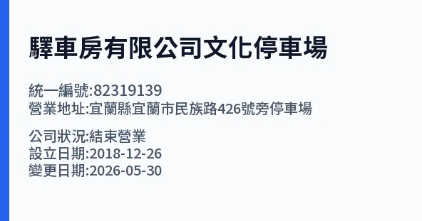 驛車房有限公司文化停車場的照片-統編 82319139(宜蘭縣) 公司登記資料與營業項目詳細圖表