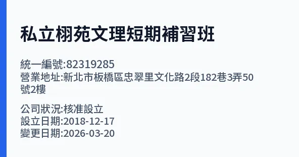 私立栩苑文理短期補習班的照片-統編 82319285(新北市) 公司登記資料與營業項目詳細圖表