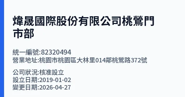 煒晟國際股份有限公司桃鶯門市部的照片-統編 82320494(桃園市) 公司登記資料與營業項目詳細圖表