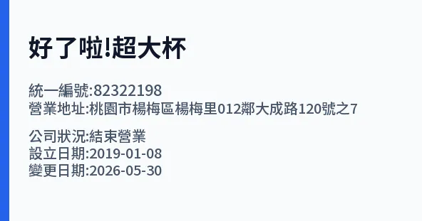 好了啦!超大杯的照片-統編 82322198(桃園市) 公司登記資料與營業項目詳細圖表