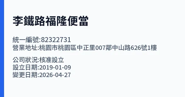 李鐵路福隆便當的照片-統編 82322731(桃園市) 公司登記資料與營業項目詳細圖表