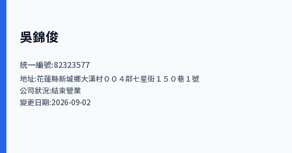 吳錦俊的照片-統編 82323577(花蓮縣) 公司登記資料與營業項目詳細圖表