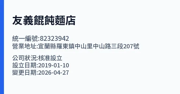 友義餛飩麵店的照片-統編 82323942(宜蘭縣) 公司登記資料與營業項目詳細圖表