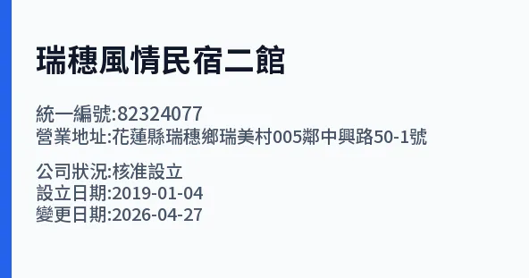 瑞穗風情民宿二館的照片-統編 82324077(花蓮縣) 公司登記資料與營業項目詳細圖表