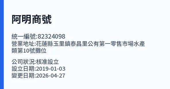 阿明商號的照片-統編 82324098(花蓮縣) 公司登記資料與營業項目詳細圖表