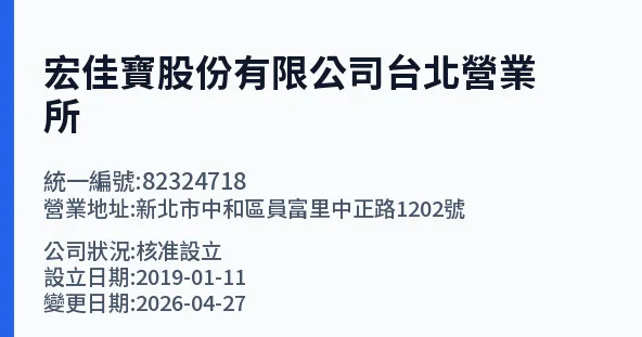 宏佳寶股份有限公司台北營業所的照片-統編 82324718(新北市) 公司登記資料與營業項目詳細圖表