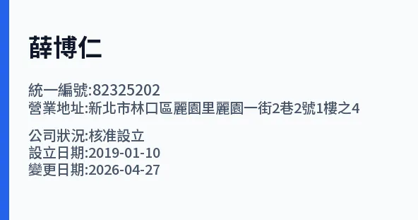 薛博仁的照片-統編 82325202(新北市) 公司登記資料與營業項目詳細圖表
