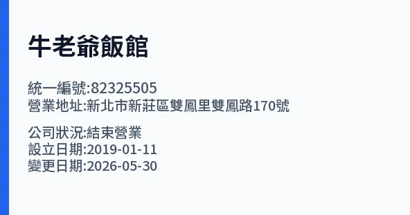 牛老爺飯館的照片-統編 82325505(新北市) 公司登記資料與營業項目詳細圖表