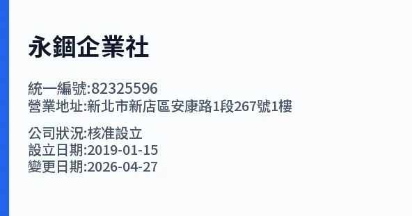 永錮企業社的照片-統編 82325596(新北市) 公司登記資料與營業項目詳細圖表