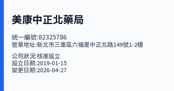 美康中正北藥局的照片-統編 82325786(新北市) 公司登記資料與營業項目詳細圖表