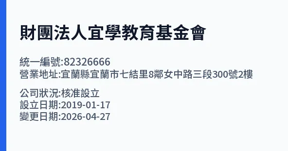 財團法人宜學教育基金會的照片-統編 82326666(宜蘭縣) 公司登記資料與營業項目詳細圖表