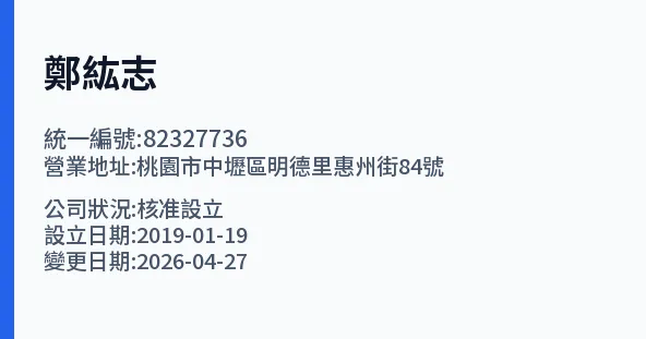 鄭紘志的照片-統編 82327736(桃園市) 公司登記資料與營業項目詳細圖表