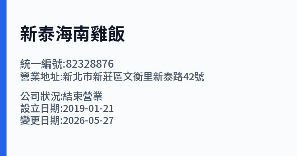 新泰海南雞飯的照片-統編 82328876(新北市) 公司登記資料與營業項目詳細圖表