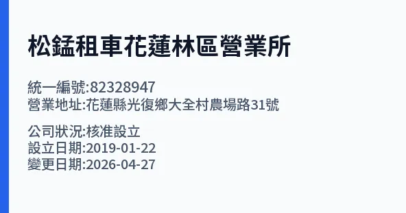 松錳租車花蓮林區營業所的照片-統編 82328947(花蓮縣) 公司登記資料與營業項目詳細圖表