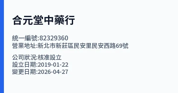合元堂中藥行的照片-統編 82329360(新北市) 公司登記資料與營業項目詳細圖表