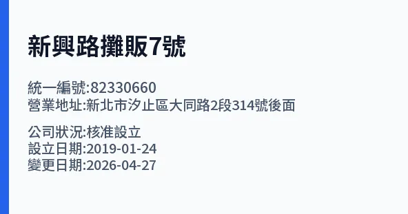 新興路攤販7號的照片-統編 82330660(新北市) 公司登記資料與營業項目詳細圖表