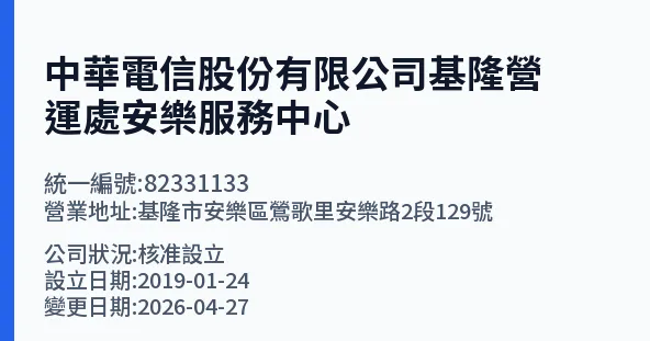 中華電信股份有限公司基隆營運處安樂服務中心的照片-統編 82331133(基隆市) 公司登記資料與營業項目詳細圖表