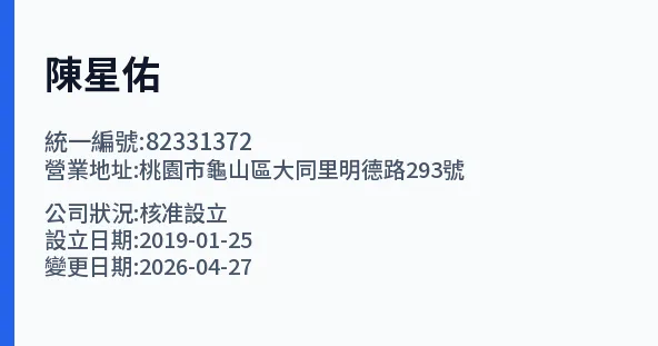 陳星佑的照片-統編 82331372(桃園市) 公司登記資料與營業項目詳細圖表