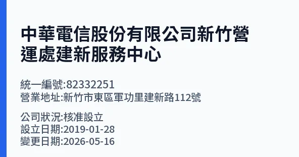 中華電信股份有限公司新竹營運處建新服務中心的照片-統編 82332251(新竹市) 公司登記資料與營業項目詳細圖表