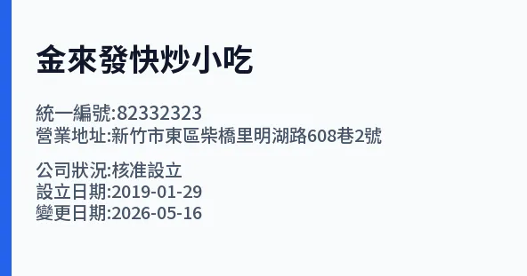 金來發快炒小吃的照片-統編 82332323(新竹市) 公司登記資料與營業項目詳細圖表
