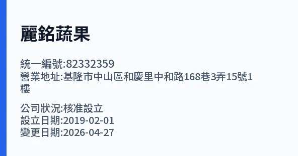 麗銘蔬果的照片-統編 82332359(基隆市) 公司登記資料與營業項目詳細圖表