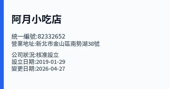 阿月小吃店的照片-統編 82332652(新北市) 公司登記資料與營業項目詳細圖表