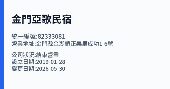 金門亞歌民宿的照片-統編 82333081(金門縣) 公司登記資料與營業項目詳細圖表
