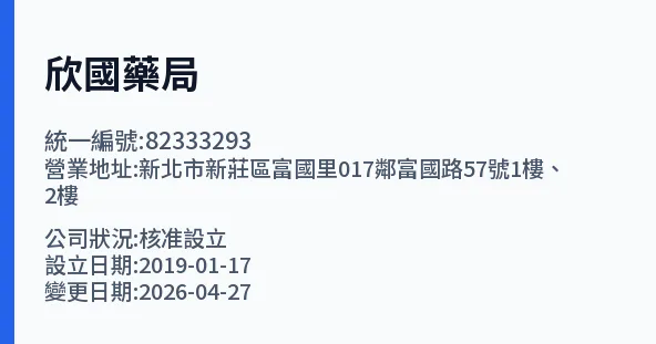欣國藥局的照片-統編 82333293(新北市) 公司登記資料與營業項目詳細圖表