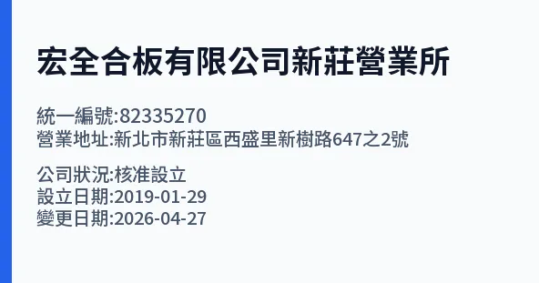 宏全合板有限公司新莊營業所的照片-統編 82335270(新北市) 公司登記資料與營業項目詳細圖表