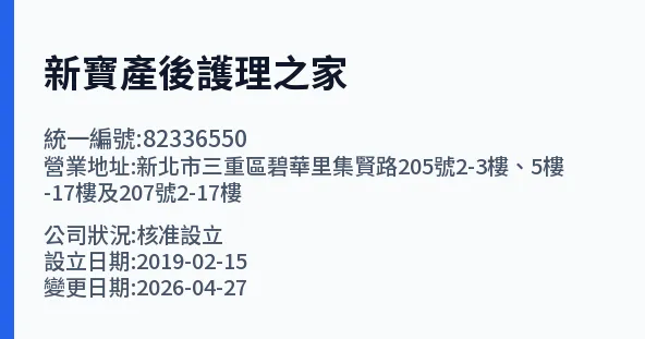 新寶產後護理之家的照片-統編 82336550(新北市) 公司登記資料與營業項目詳細圖表