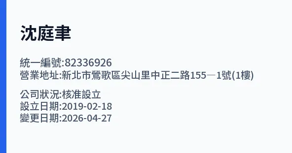 沈庭聿的照片-統編 82336926(新北市) 公司登記資料與營業項目詳細圖表