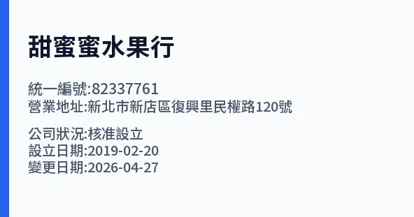 甜蜜蜜水果行的照片-統編 82337761(新北市) 公司登記資料與營業項目詳細圖表