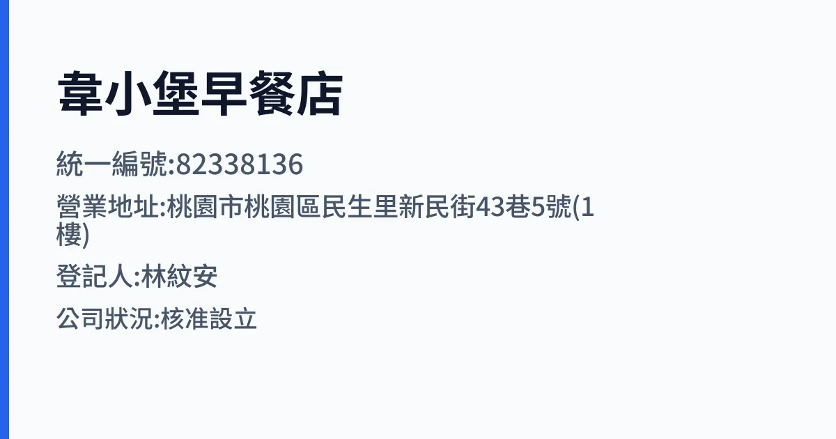 韋小堡早餐店 - 統編 82338136(桃園市) 公司登記資料與營業項目詳細圖表
