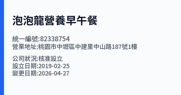 泡泡龍營養早午餐的照片-統編 82338754(桃園市) 公司登記資料與營業項目詳細圖表