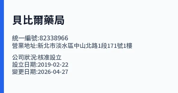 貝比爾藥局的照片-統編 82338966(新北市) 公司登記資料與營業項目詳細圖表