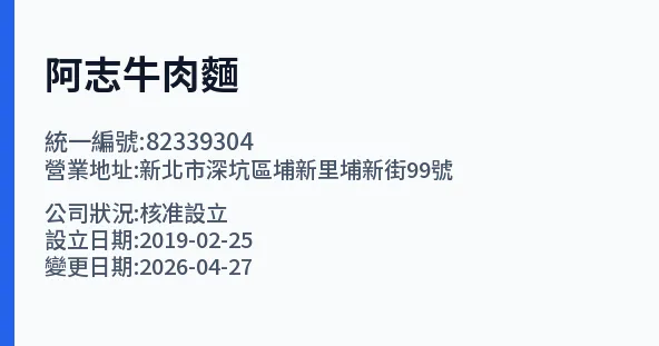 阿志牛肉麵的照片-統編 82339304(新北市) 公司登記資料與營業項目詳細圖表